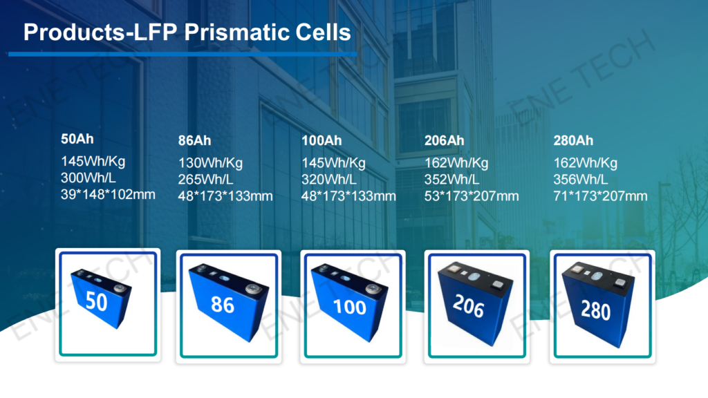 Knowledge - ENE TECH